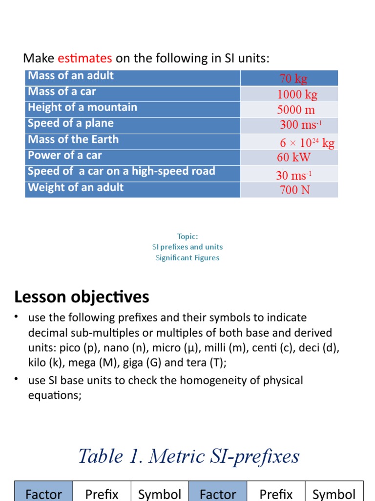 1-2 SI Prefixes and Units | PDF | International System Of Units | Kilogram