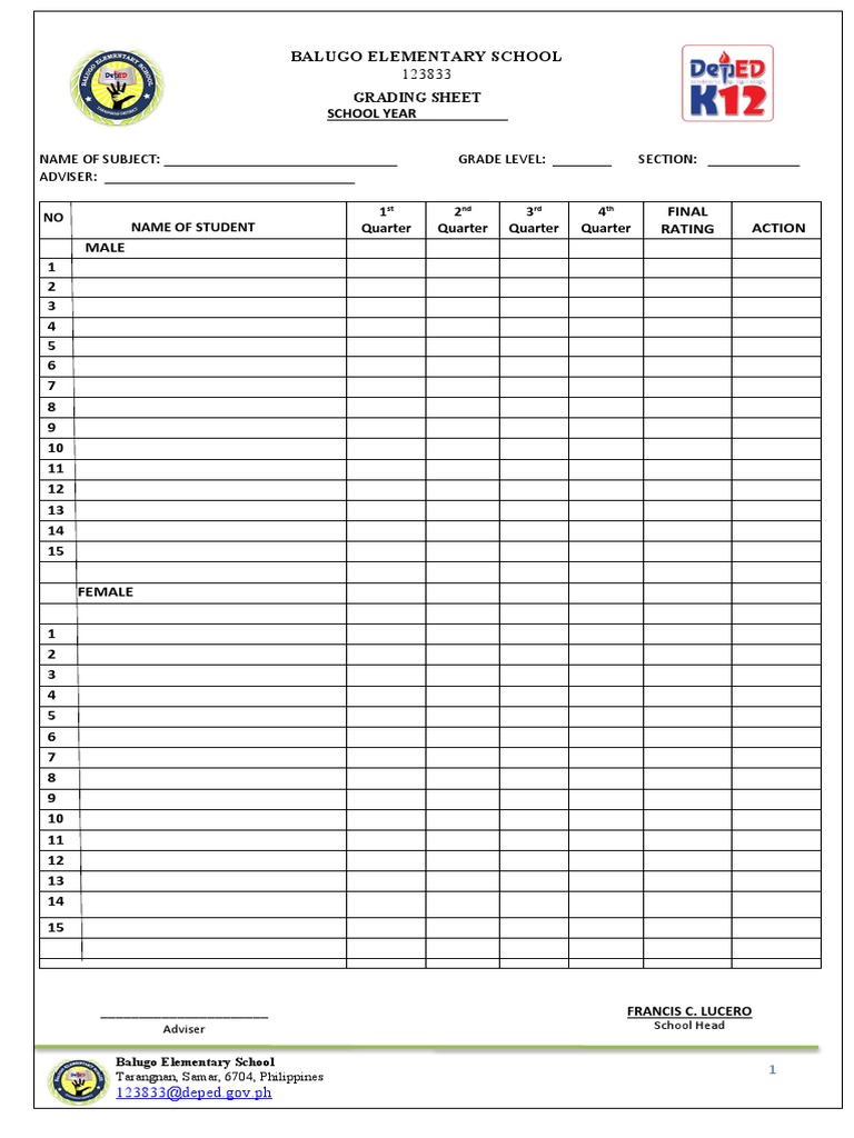 Balugo Elementary School: Name of Subject: Grade Level: Section ...