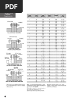 Tabel Mur Baut | PDF