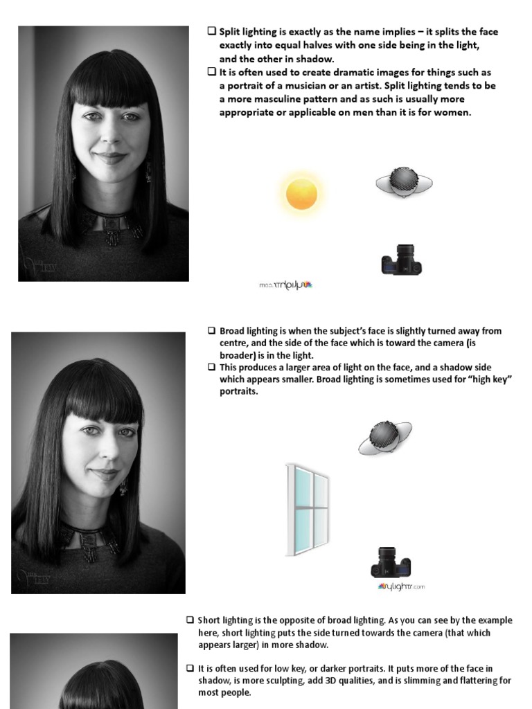 Split Lighting Is Exactly As The Name Implies - It Splits The Face ...