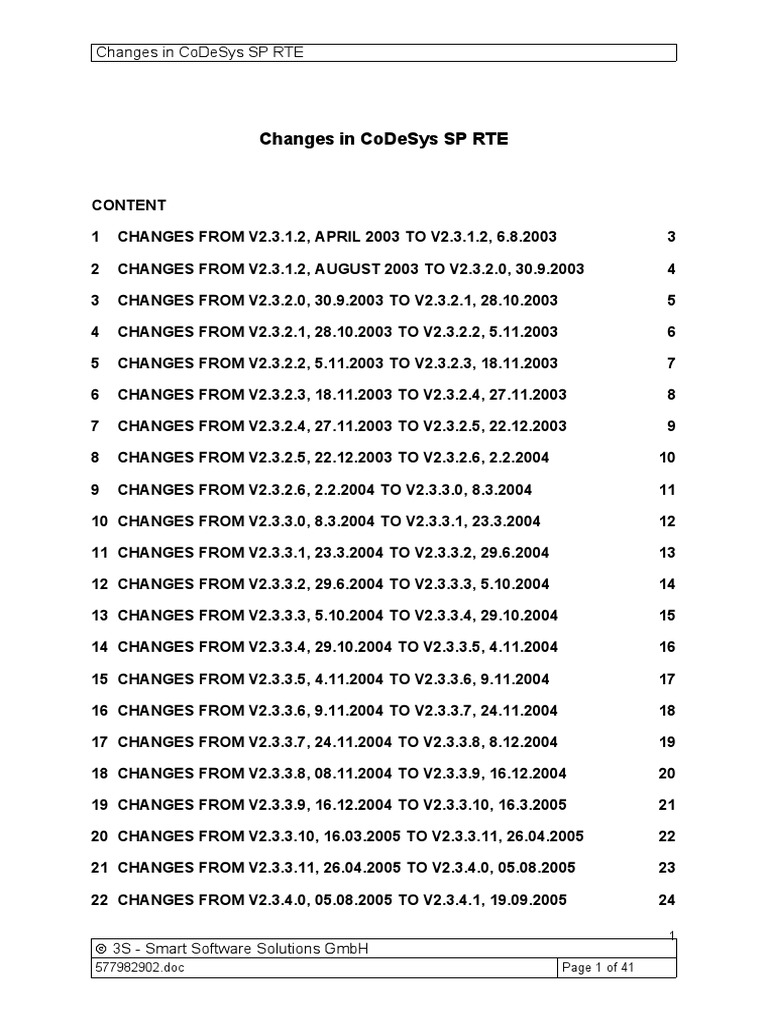 Changes CoDeSys SP RTE | PDF | Computer File | Kernel (Operating System)