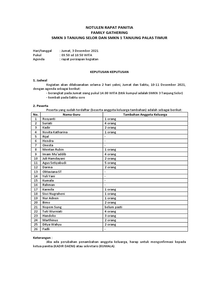 Notulen Rapat Panitia | PDF