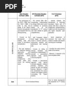 Bec 2002 - Rbec | PDF | Curriculum | Learning