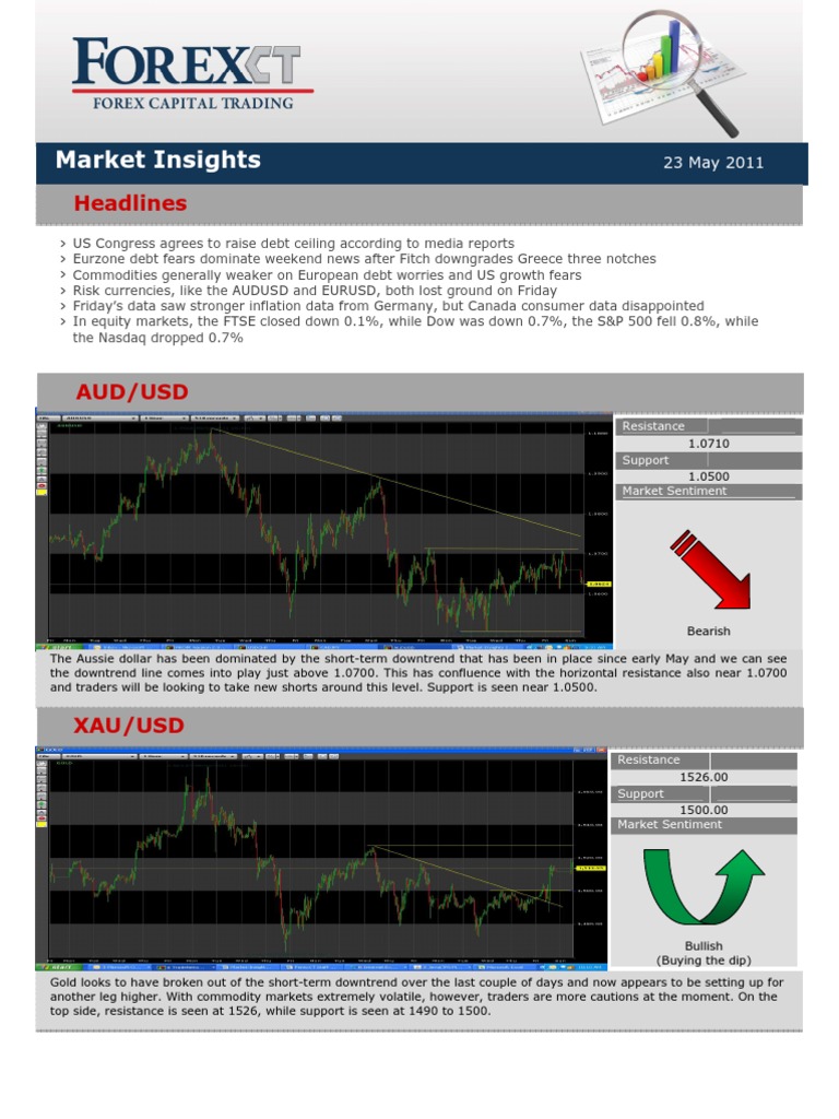 Forex Market Insight Report 23 May 2011 | PDF | Market Trend | Foreign ...
