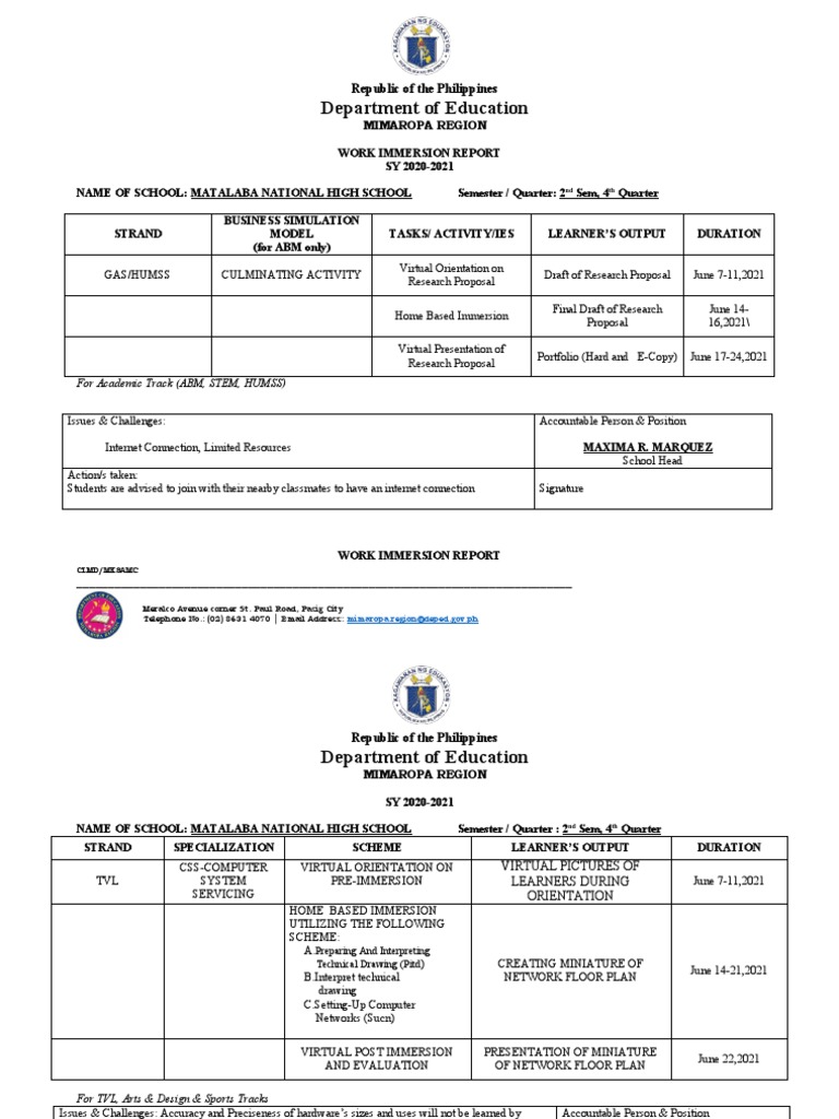 Work Immersion Report - Gascss | PDF