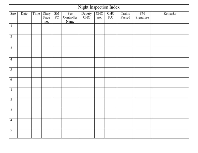 Night Inspection Index | PDF | Computers