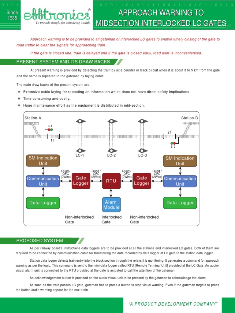 LC Gate | PDF | Computing | Information And Communications Technology