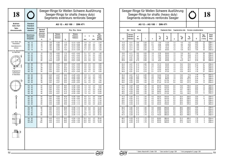 DIN 471 Seeger Ring Specifications | PDF | Engineering Tolerance ...