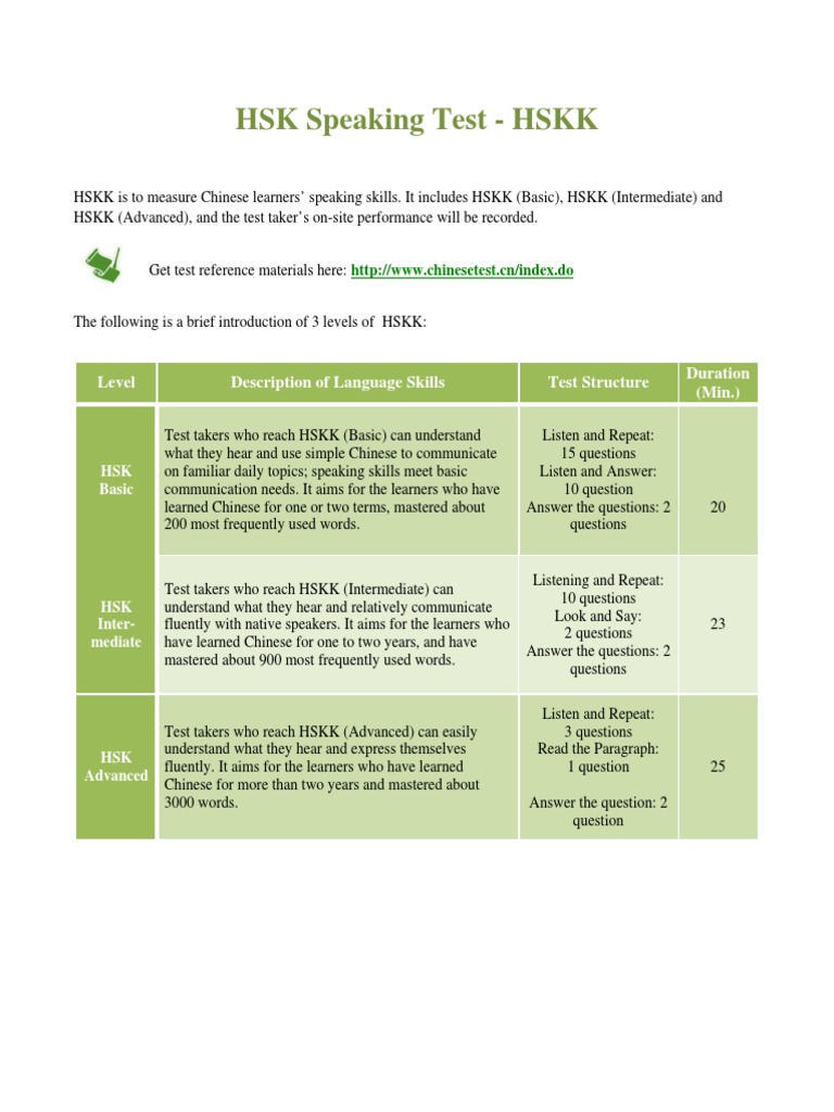 HSK Speaking Test - HSKK: Level Description of Language Skills Test ...
