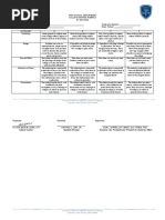 Collage Rubric | PDF | Graphics | Collage