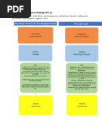 Rainbows End Eng | PDF