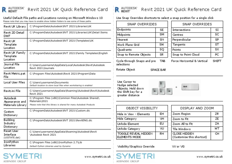 Revit 2021 Symetri Quick Reference Card | PDF | Computer File ...