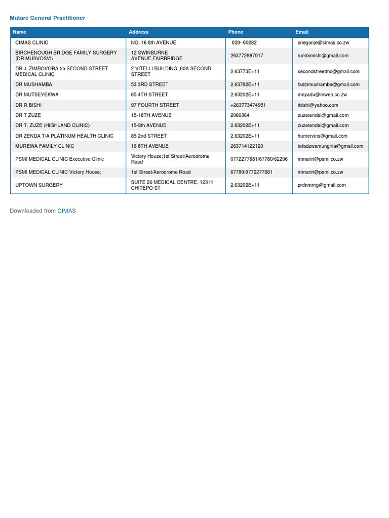 Mutare - General Practitioner | PDF