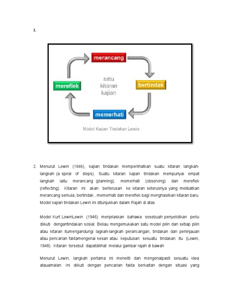 Model Kurt Lewin Pdf