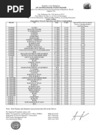 LTO Organizational Structure Overview | PDF | Public Administration ...