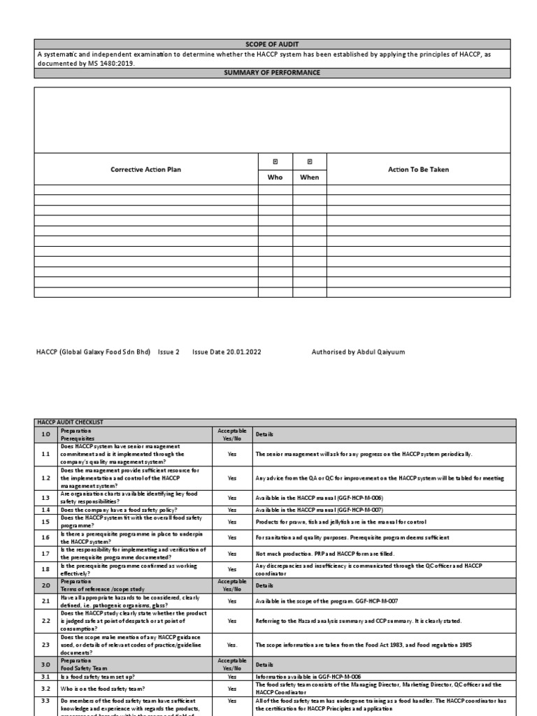 Haccp 010 Haccp Audit Form | PDF | Hazard Analysis And Critical Control ...