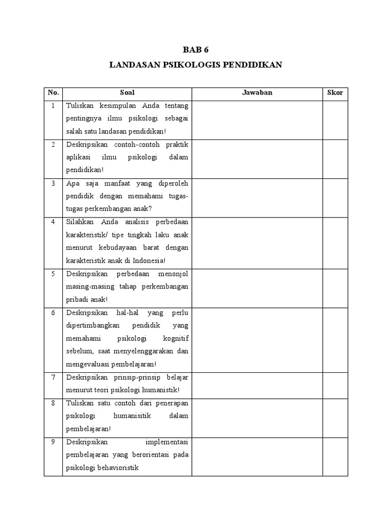 LKM 6 Landasan Psikologis Pendidikan | PDF