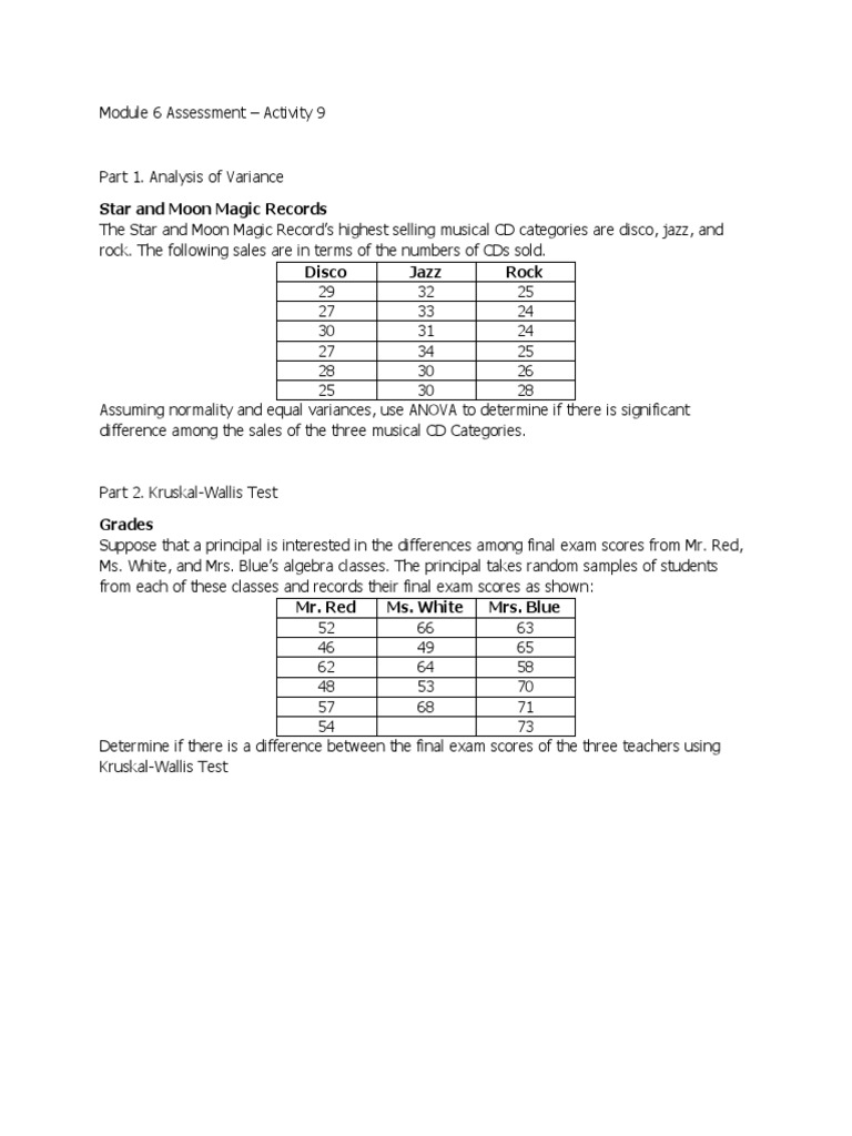 zng8qkd8l Module-6-Assessment | PDF