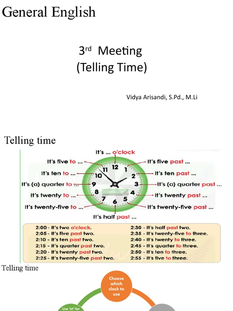 3rd MEETING TELLING TIME | PDF | Spacetime