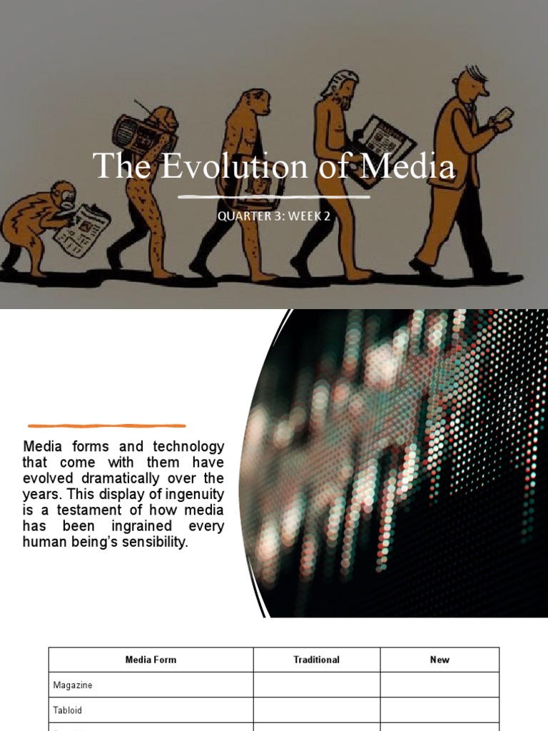The Evolution of Media | PDF | Mass Media | Communication