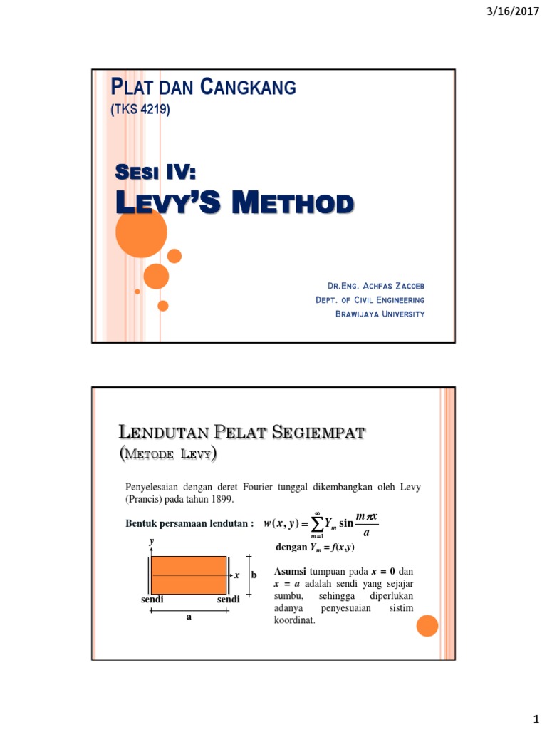 Lendutan Pelat Segiempat Metode Levy | PDF
