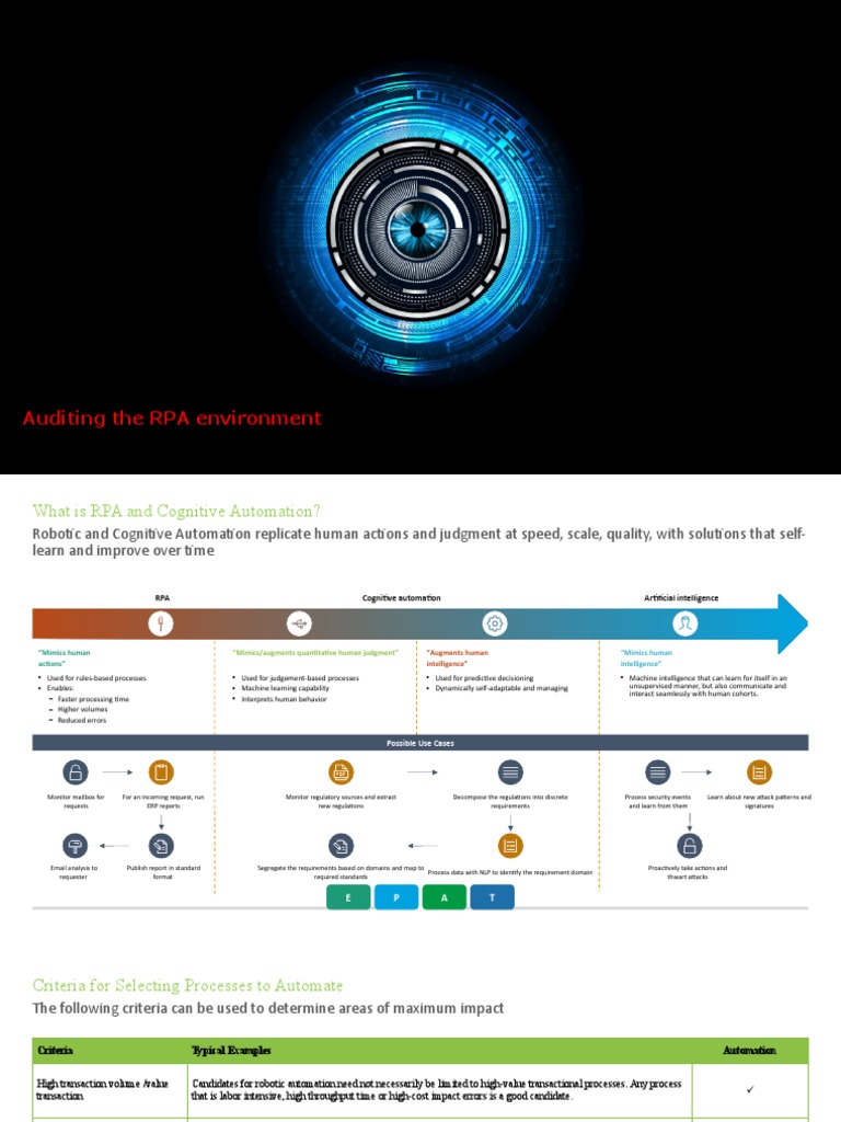 RPA Audit: Key Risks and Controls | PDF | Automation | Audit