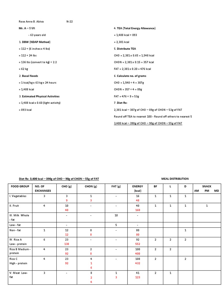 Meal Plan & Sample Menu For Hypertensive Patient | PDF | Calorie | Cuisine
