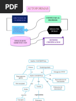 Mapa Conceptual | PDF