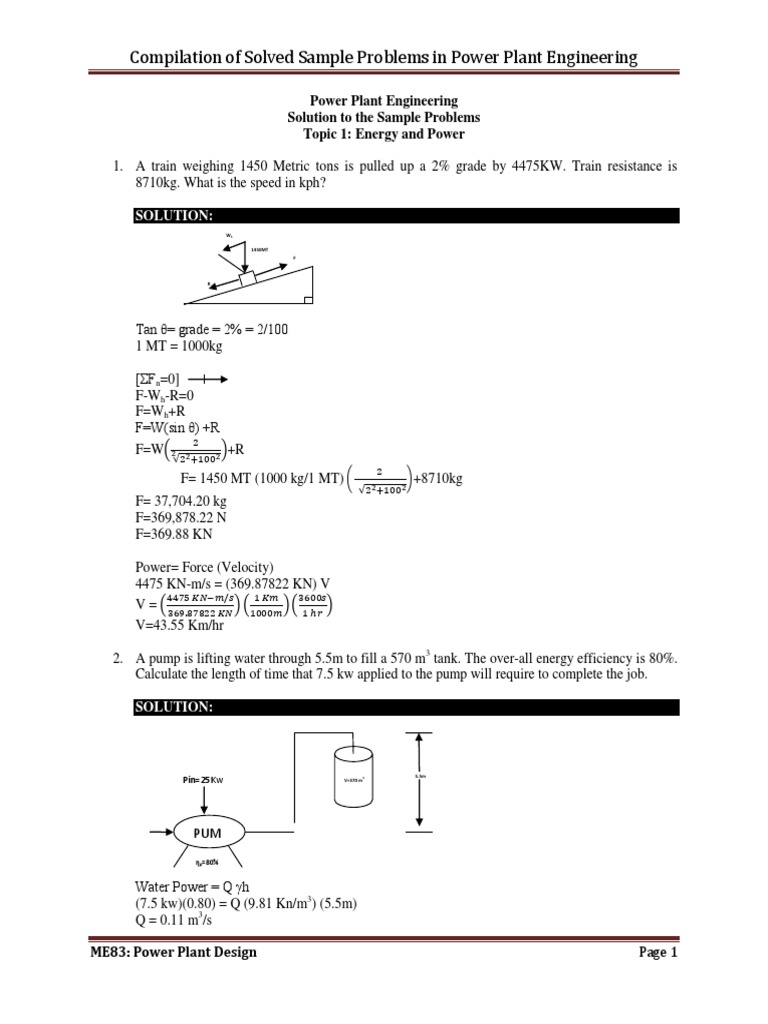 Power Plant Solutions | PDF | Electrical Substation | Boiler