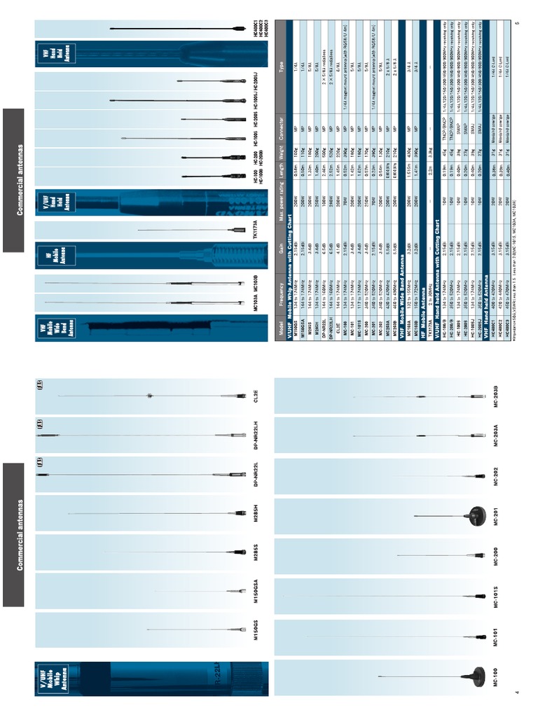 Diamond MC100: Mc203a | PDF