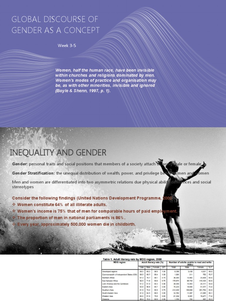 Gender and Power Relations | PDF | Gender | Gender Studies