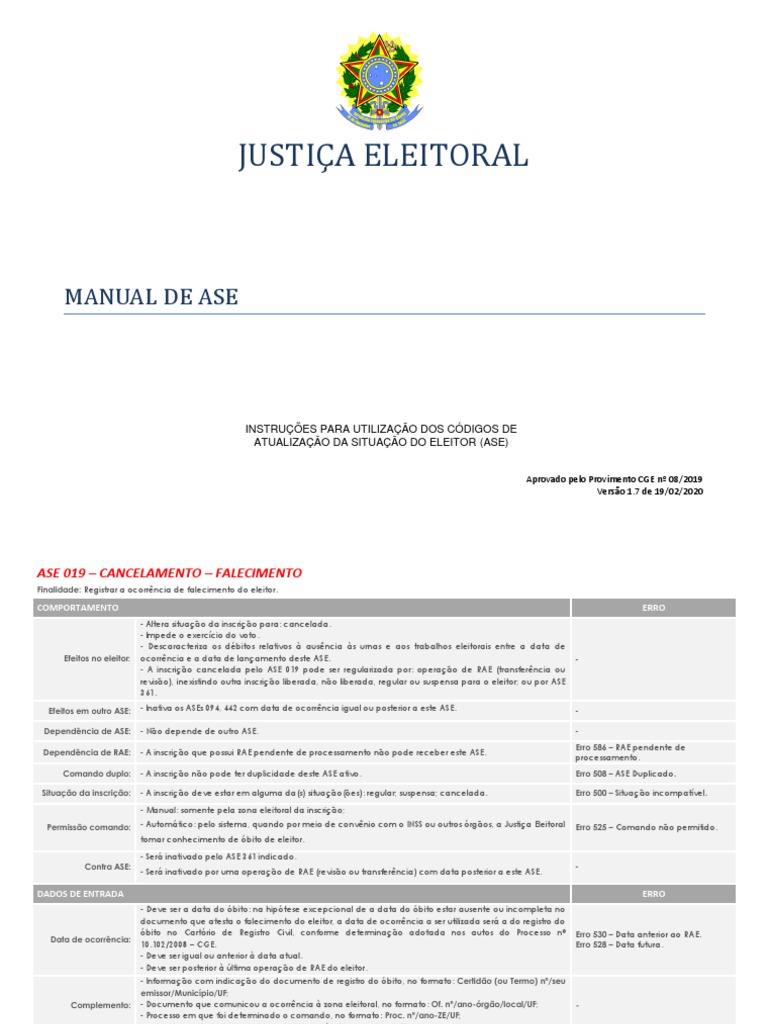 Manual ASE 1.7 | PDF | Instituições sociais | Democracia