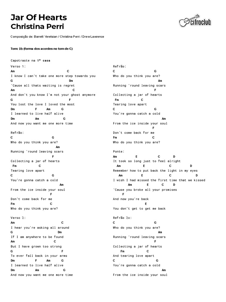 Christina Perri Jar Of Hearts Guitar Chords