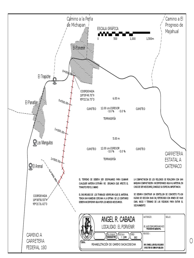 Camino Sacacosecha Pdf