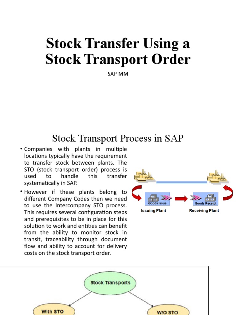Stock Transfer Using A Stock Transport Order: Sap MM | PDF | Invoice ...