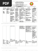 Drug Study - D5NSS | PDF | Wellness