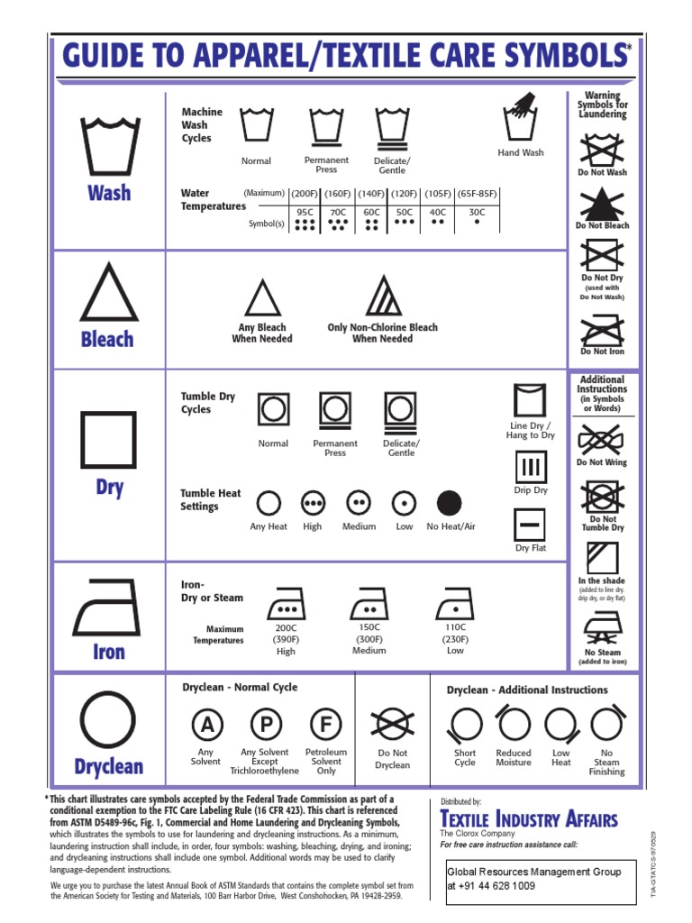 Apparel care guide symbols | PDF | Materials