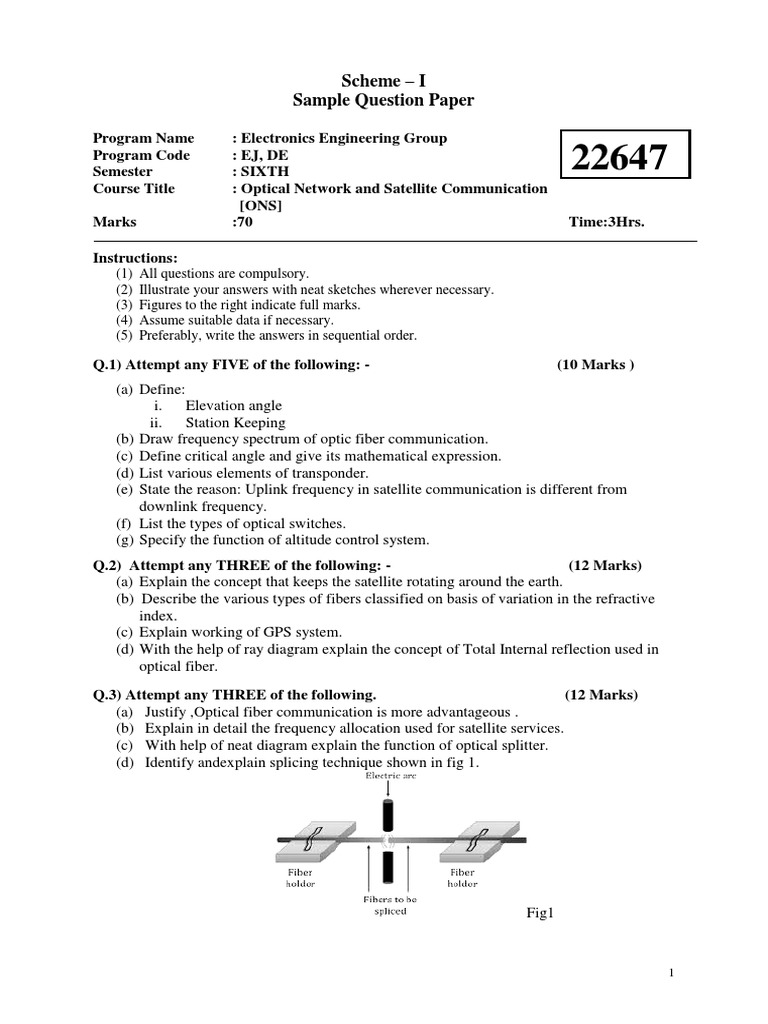 ONS Sample Question Paper | PDF | Optical Fiber | Optics