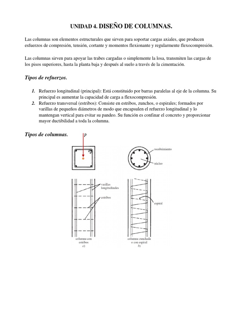 Unidad 4. Diseño de Columnas | PDF | Hormigón | Ingeniería de Edificación