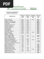 17th NOSH Congress Technical Programme | PDF | Occupational Safety And ...