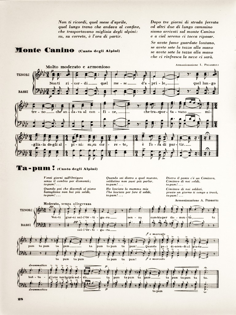 Monte Canino | PDF