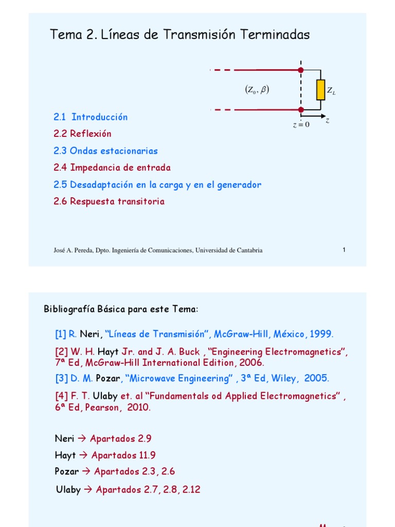 Tema 2 Lineas de Transmision Terminadas | PDF | Olas | Impedancia eléctrica