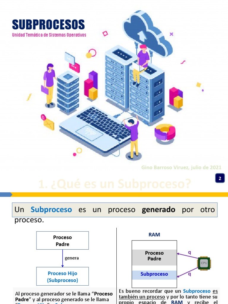 Subprocesos SO | PDF | Proceso (Computación) | Hilo (Computación)