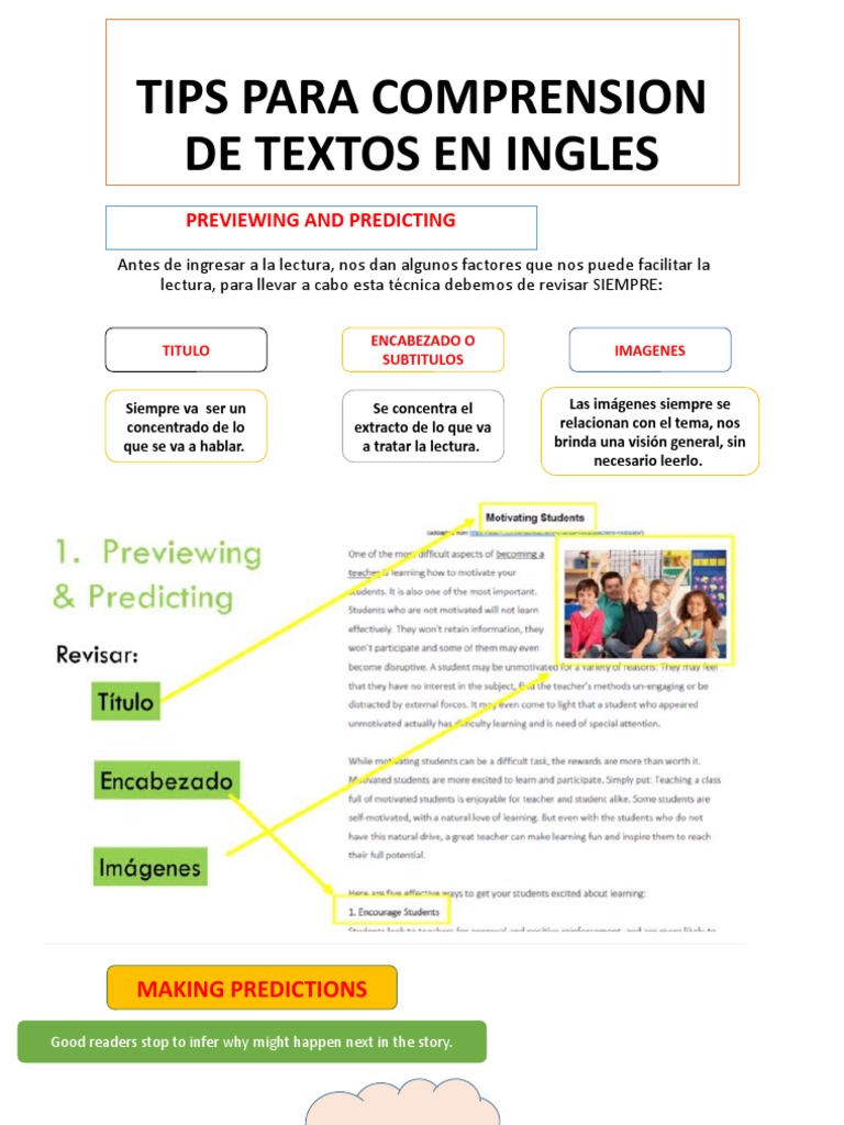 4to B, FICHA 24-05-2021 TIPS PARA COMPRENSION DE TEXTOS EN INGLES | PDF ...