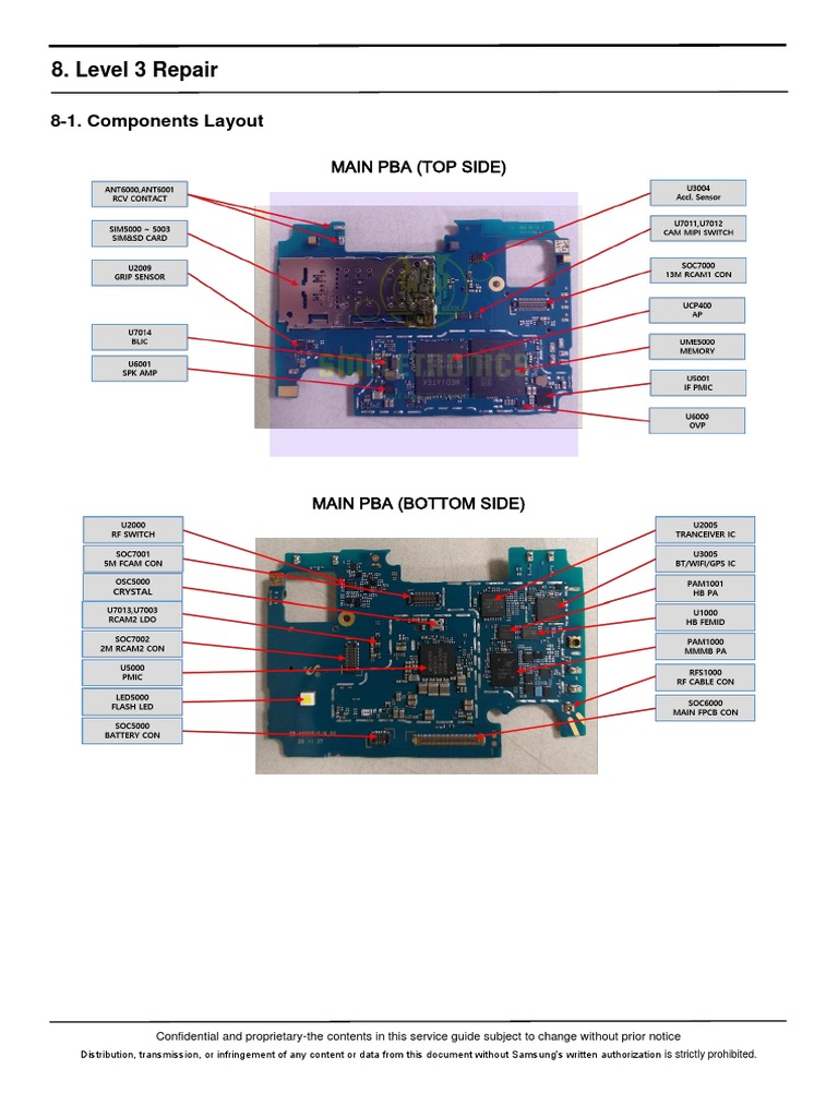 Samsung A02S Schematic Overview | PDF | Mobile Technology | Electrical ...