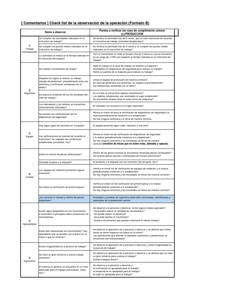 Clave para Hacer Job Observation | PDF