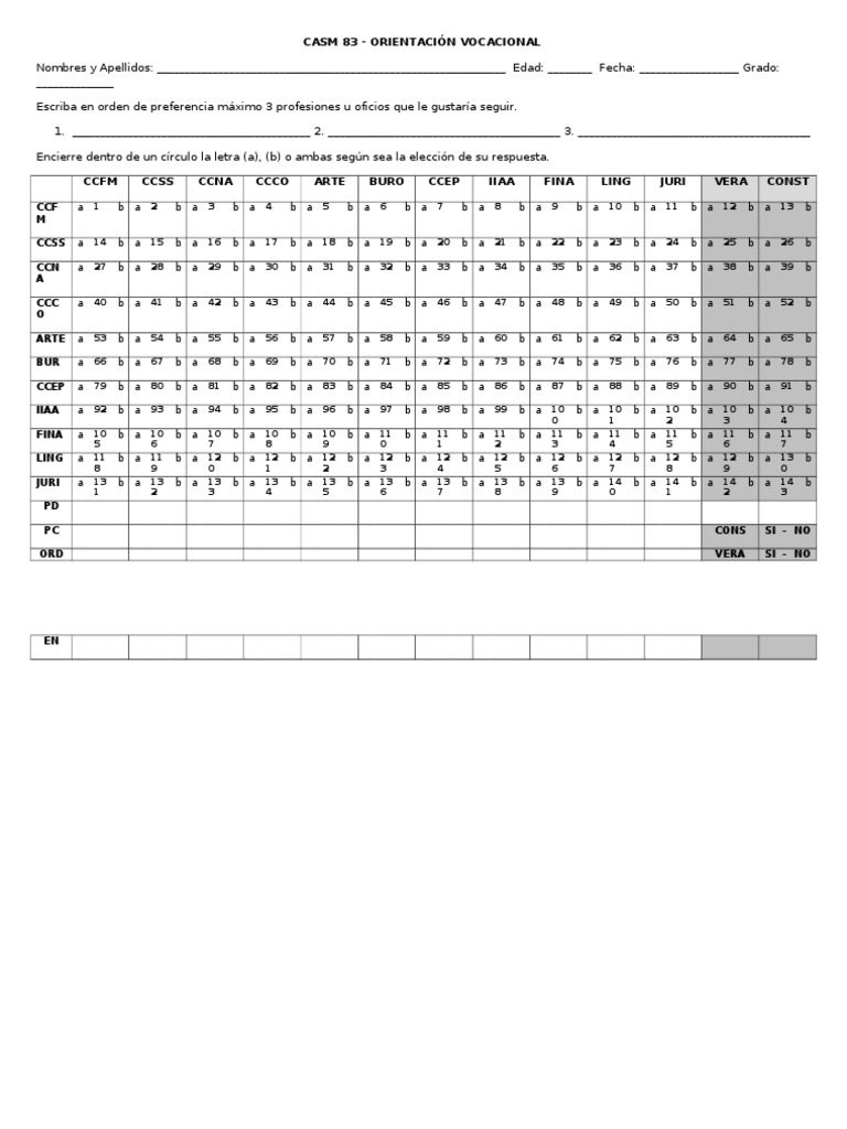 CASM 83 Protocolo | PDF