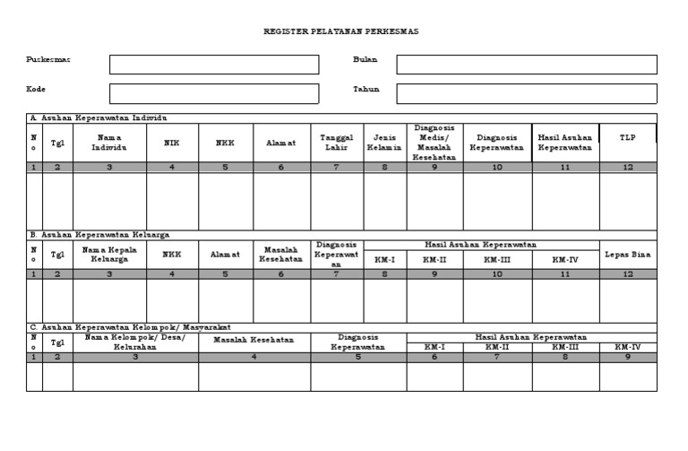 Format Register Pelayanan Perkesmas | PDF