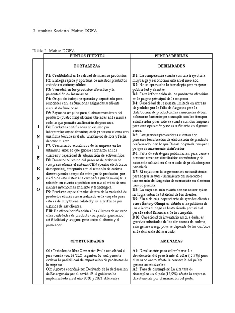 DOFA | PDF | Análisis FODA | Economias