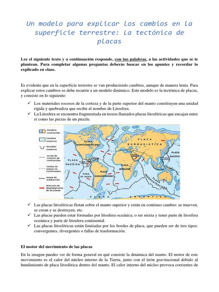 Un Modelo para Explicar Los Cambios en La Superficie Terrestre ...
